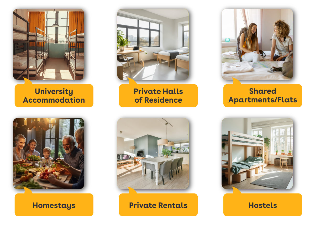 A Guide to Student Housing Options in Top Study Destinations
